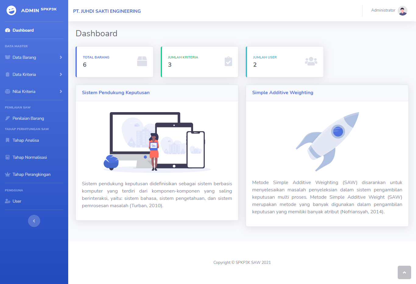 Portofolio | Muhammad Nasrullah